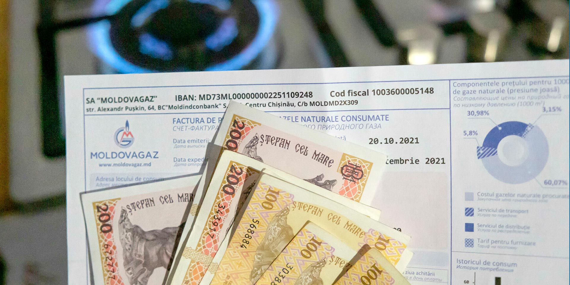 Mai mulți moldoveni au primit compensații la căldură în decembrie ...