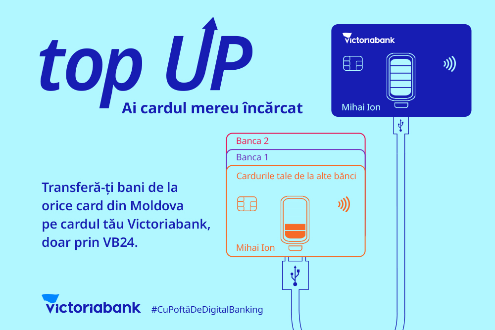 Top UP: transferă-ți bani de pe orice card pe contul tău Victoriabank - Bani.md